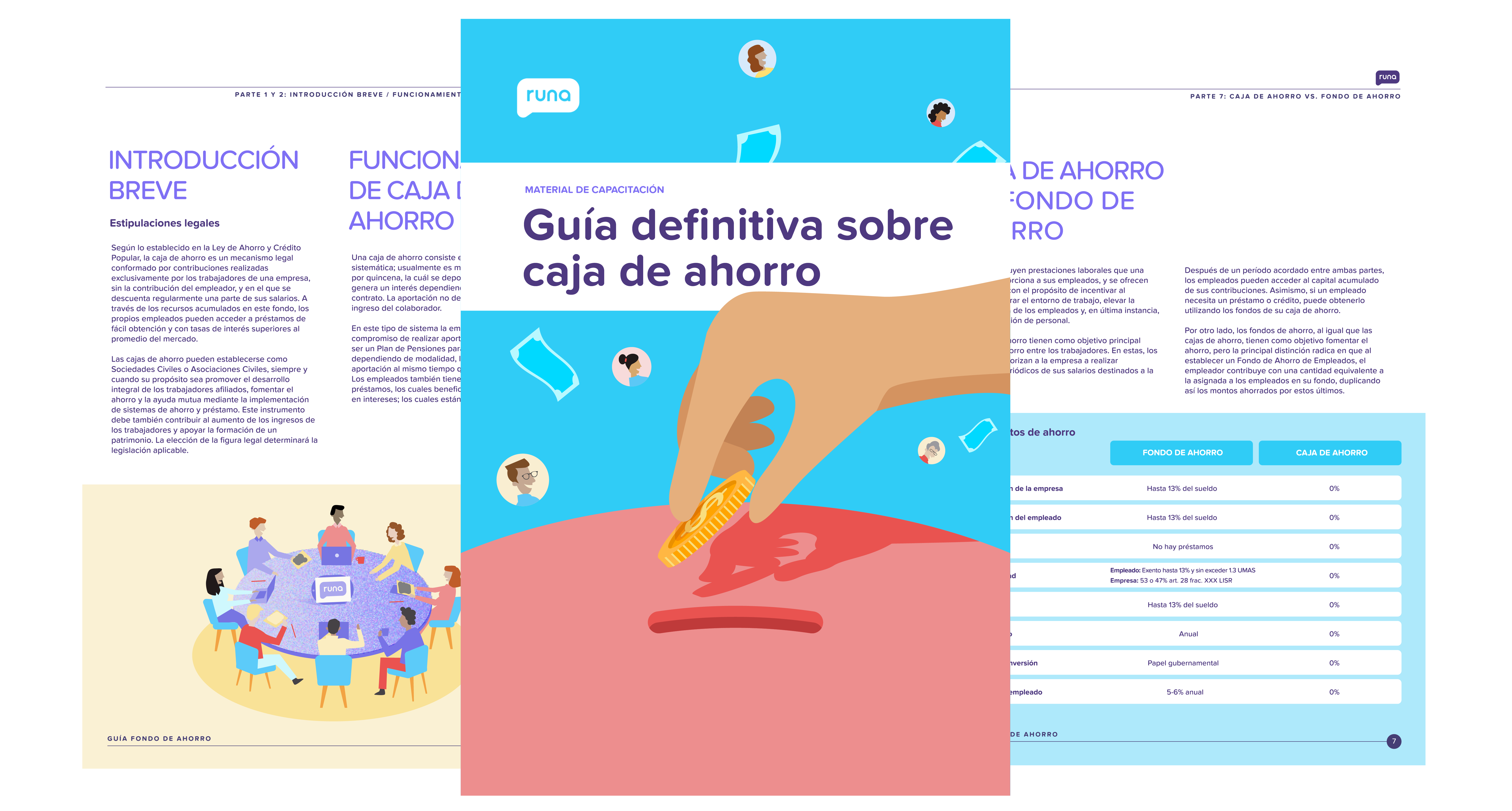 Guia definitiva sobre caja de ahorro | Runa HR